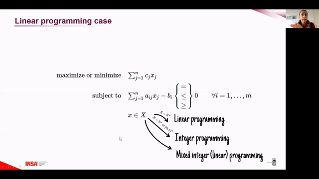INSA POD - Modeling With Linear Programming