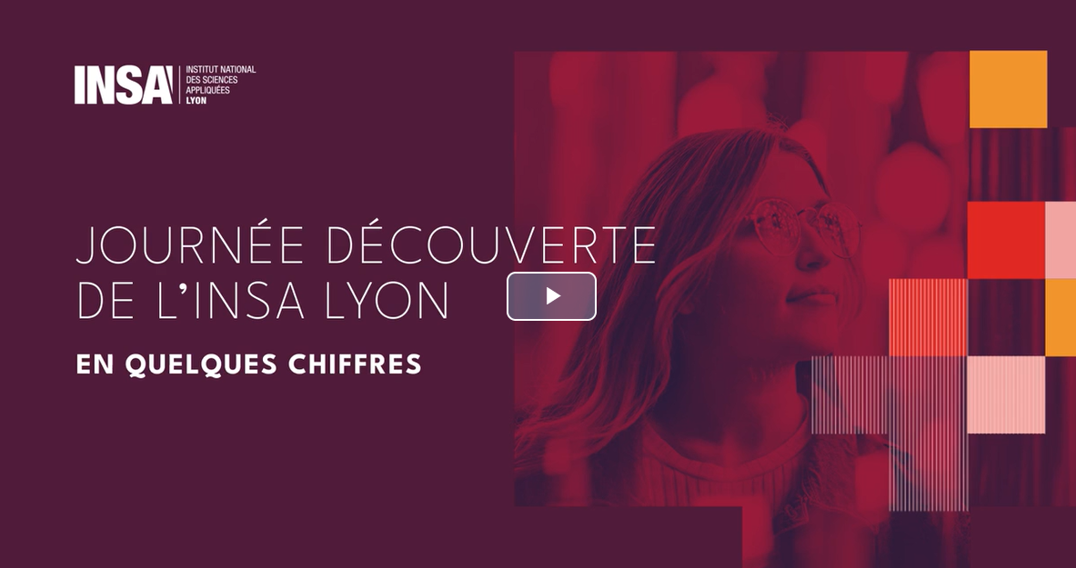 INSA POD - 2025 - La Journée Découverte En Quelques Chi…